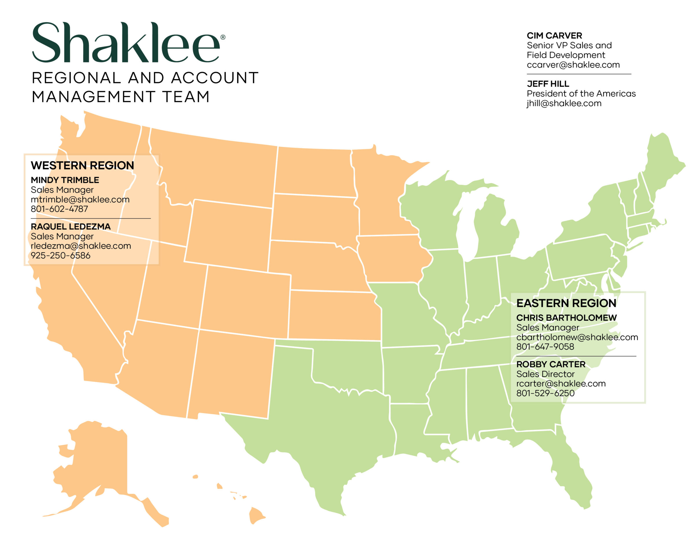 Shaklee Business Leader Account Management Team - Shaklee News & Events