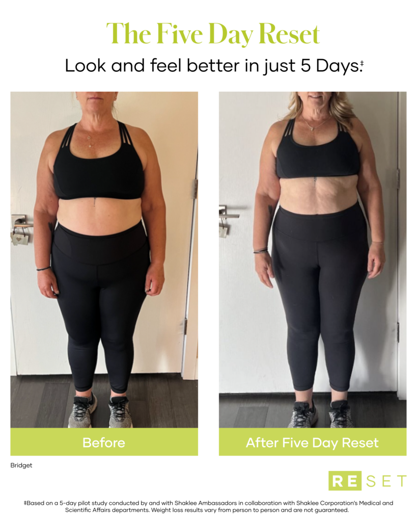 Five Day Reset - Shaklee News & Events