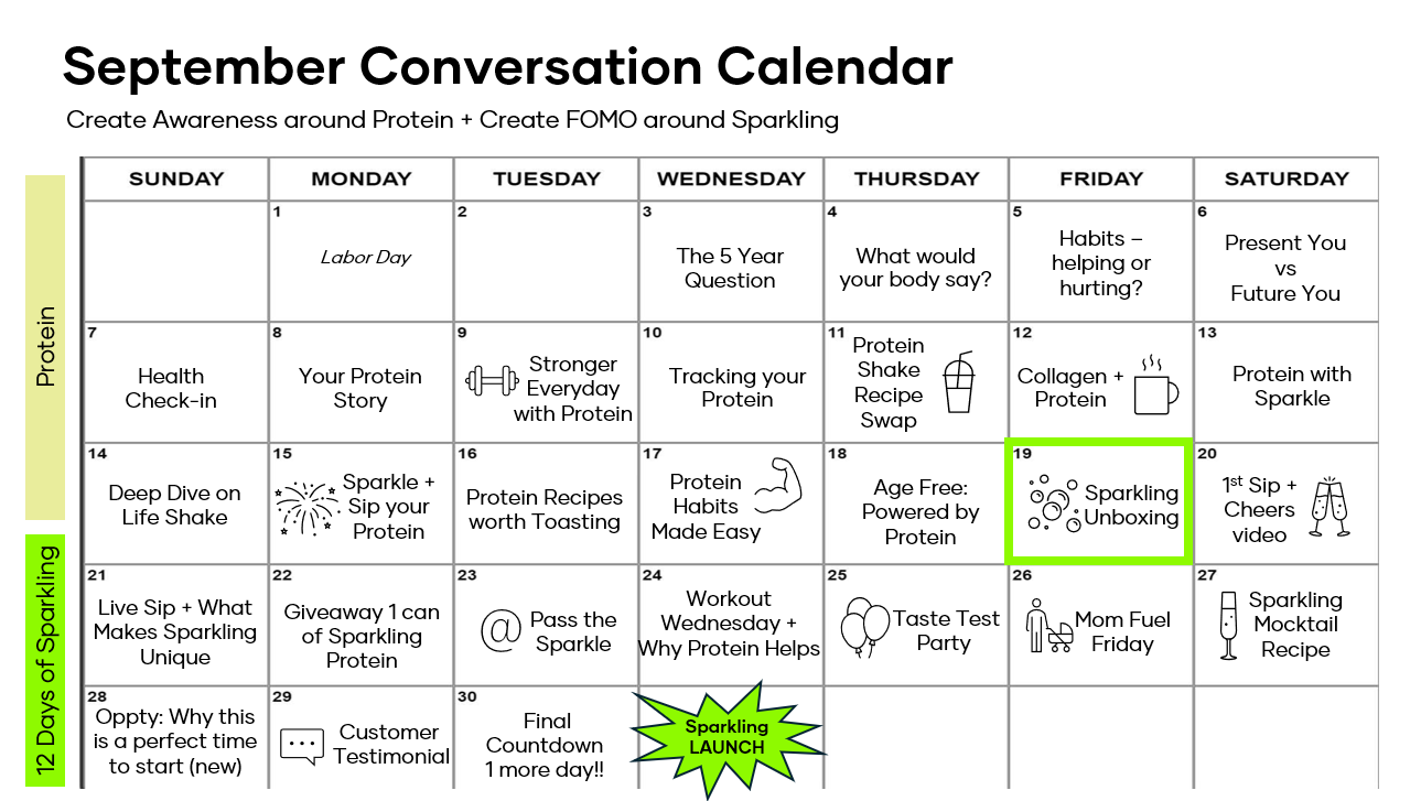 Early Access New Product: Sparkling Protein Beverage - Shaklee News ...